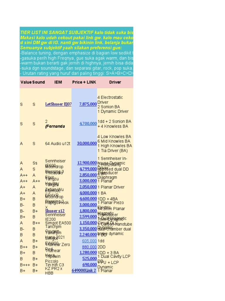 Kitab Audio Fernanda Gunsan - Ver 22.7.23 | PDF