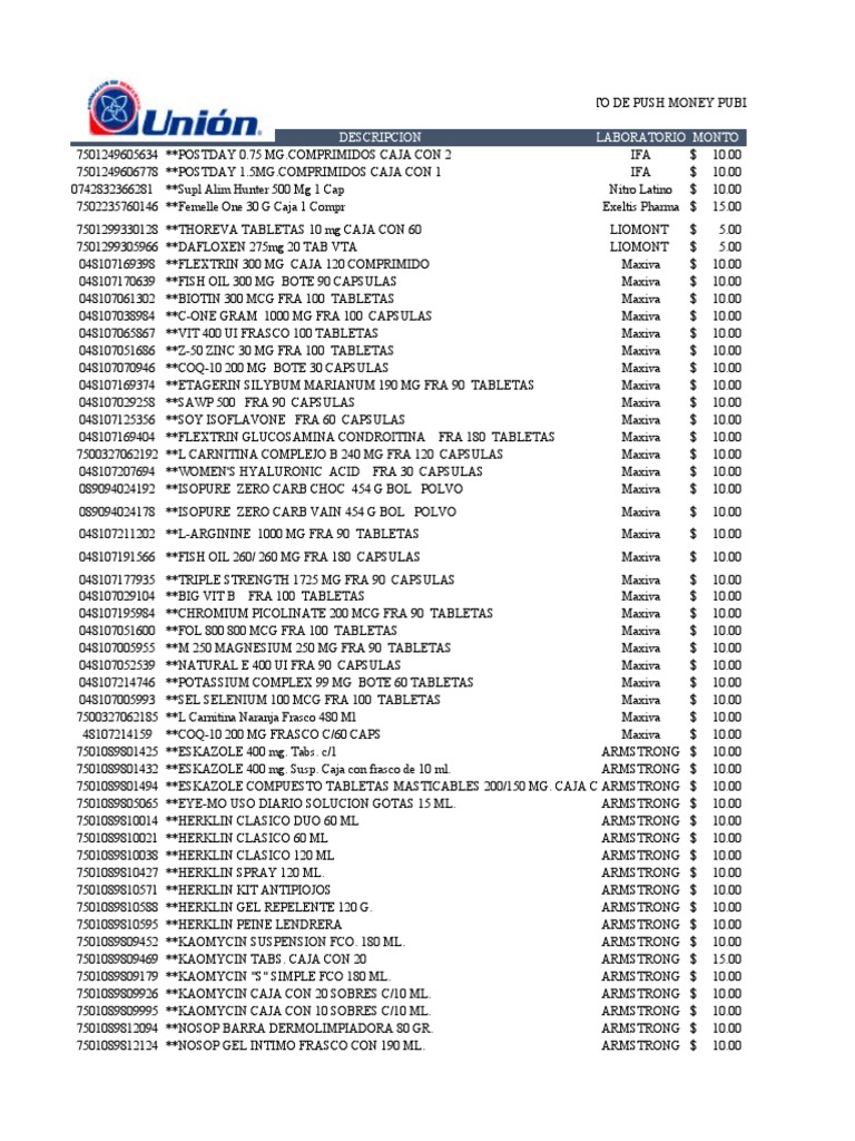 Push Money Julio 2023 | PDF