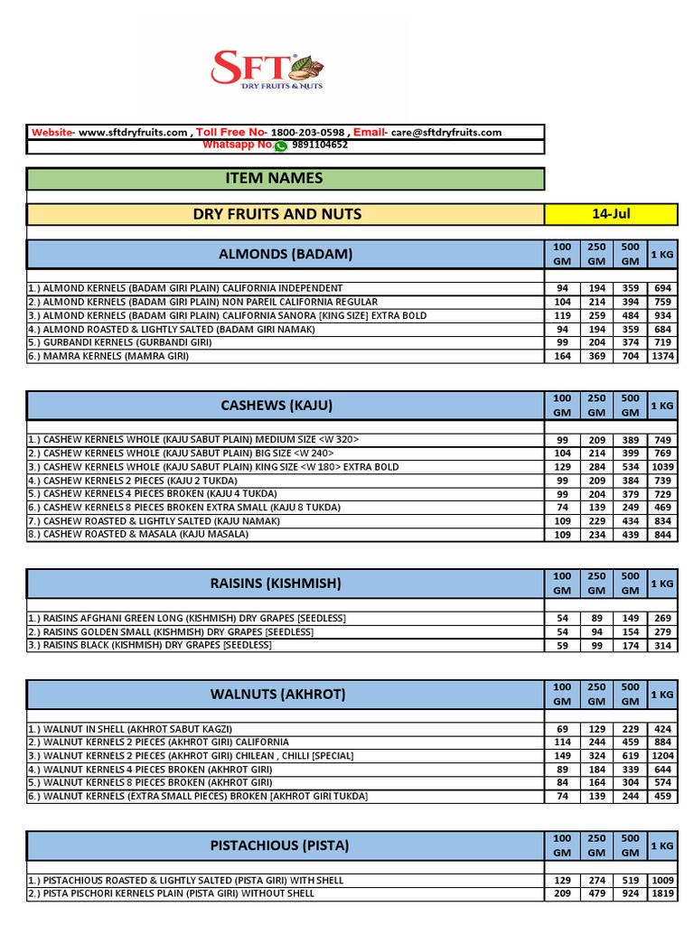 SFT Rate List (14 July 2023) | PDF