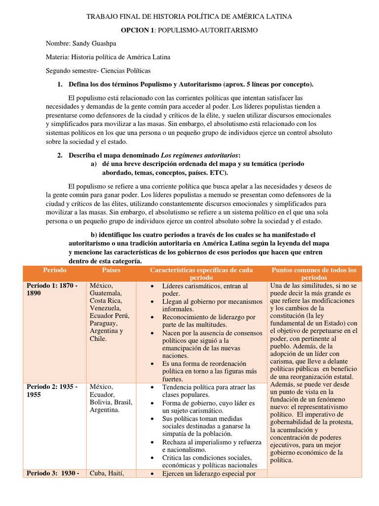Trabajo Final Historia | PDF Trabajo Final Historia | PDF