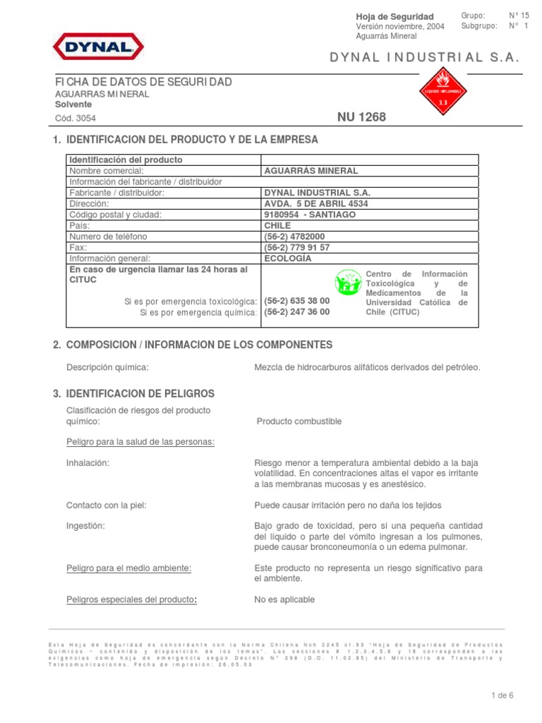 Aguarras-Mineral - Dynal - HDS | PDF