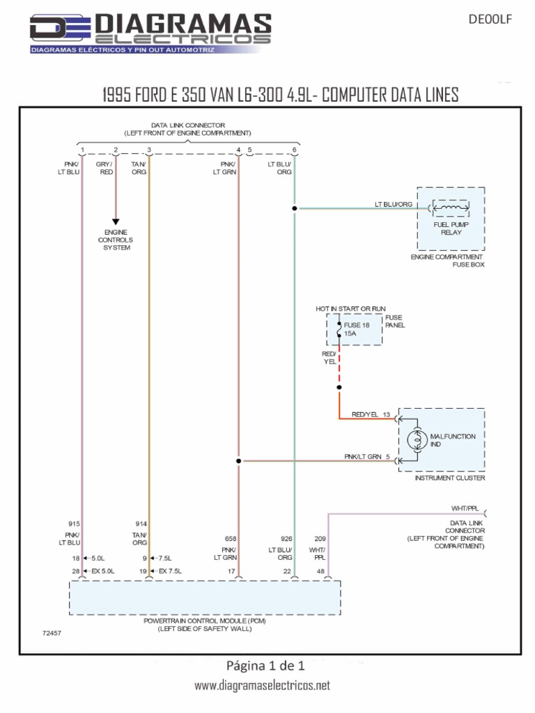 Diagrama Eléctrico FORD E 350 VAN L6-300 4.9L 1995 | PDF