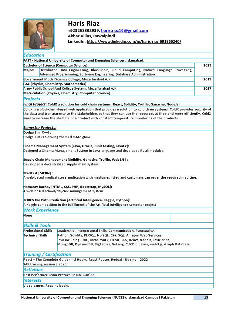 Haris Riaz CV | Download Free PDF | Web Application | Sql