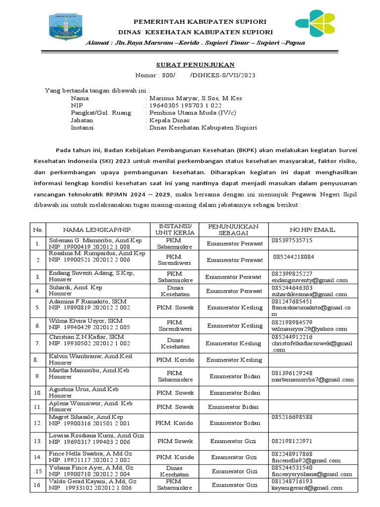 SK Penunjukan Enum Kab - Supiori 2023 | PDF