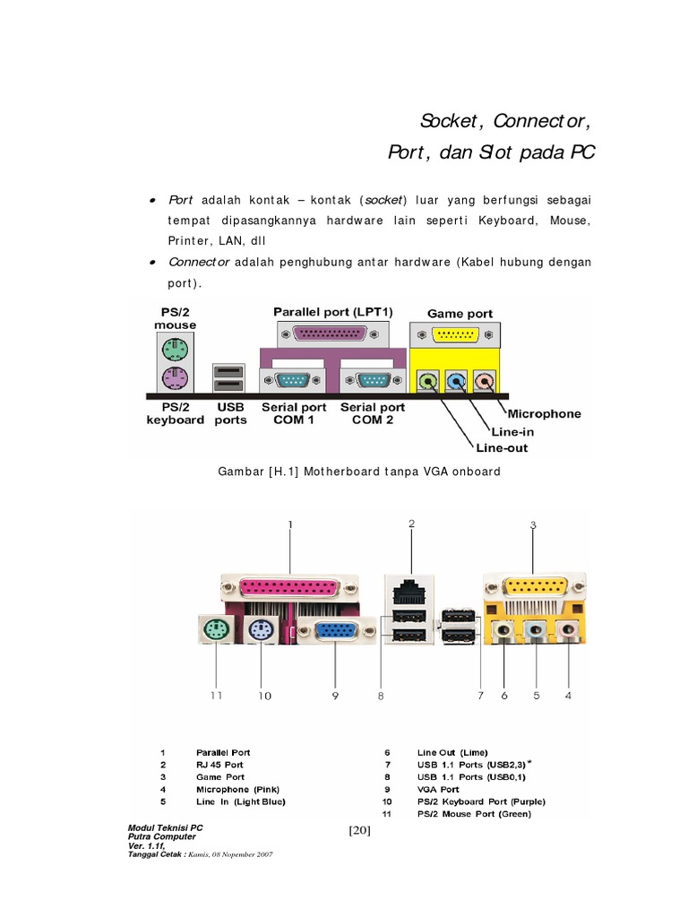 Panduan Port dan Socket PC | PDF | Game & Aktivitas | Komputer