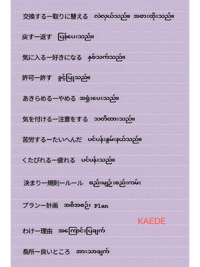 N3 Same Meaning by KAEDE | PDF