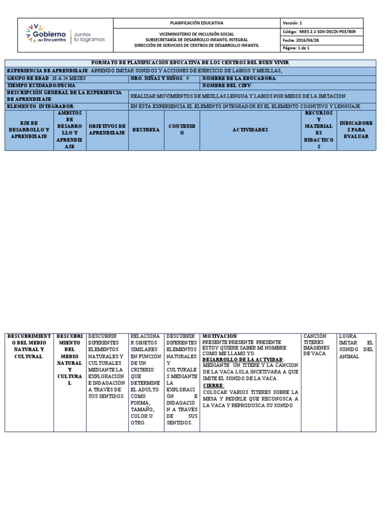 PLANIFICACION | PDF | Aprendizaje | Ciencias del comportamiento
