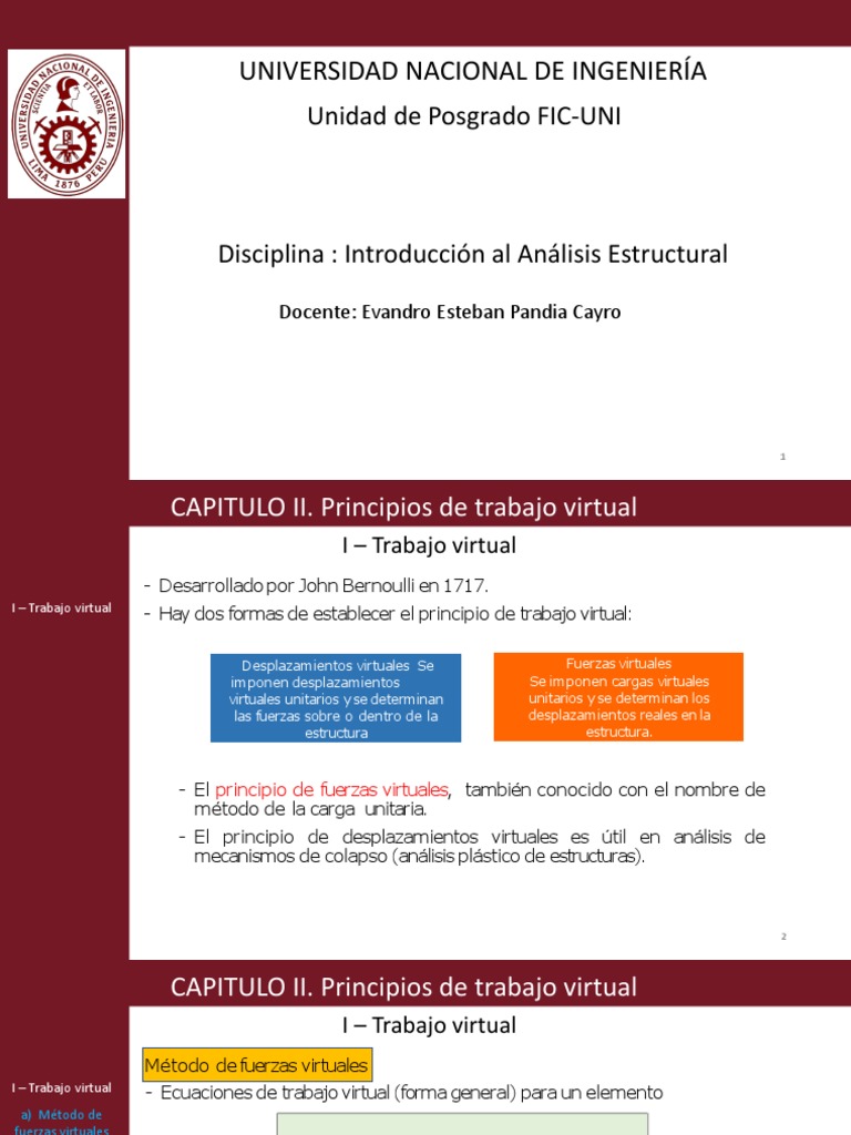 5 - Tema 2. Trabajo Virtual | PDF | Viga (Estructura) | Ingeniería estructural