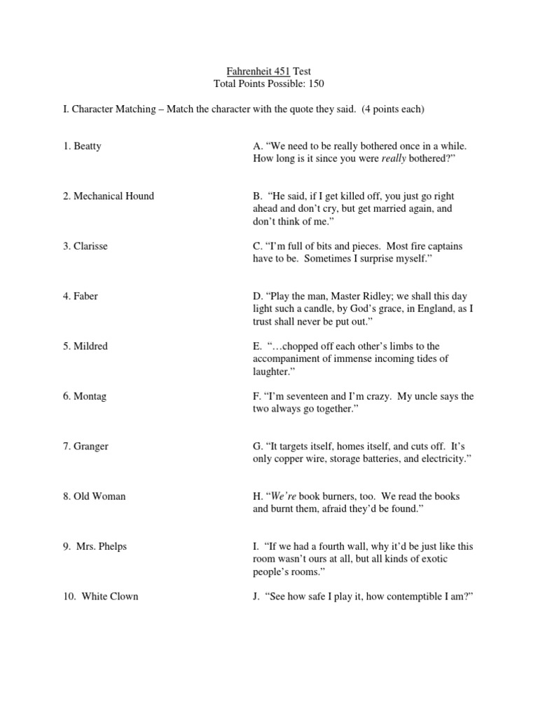 Fahrenheit 451 Test-1 | PDF
