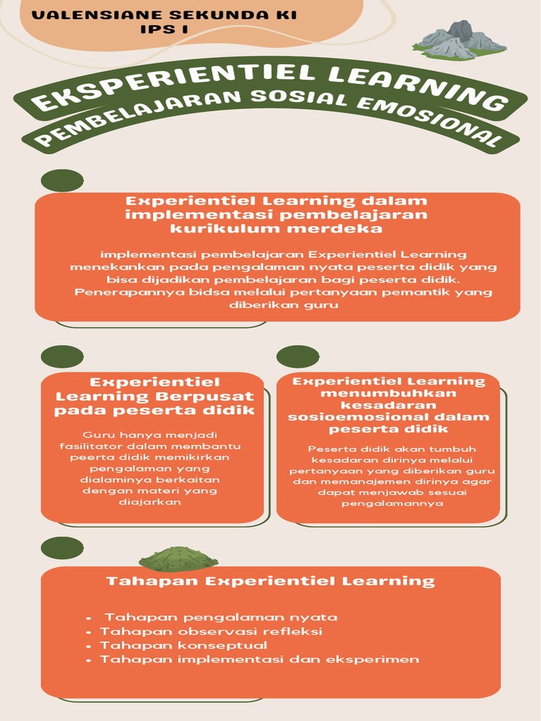 Koneksi Antar Materi Topik 4 Pse | PDF