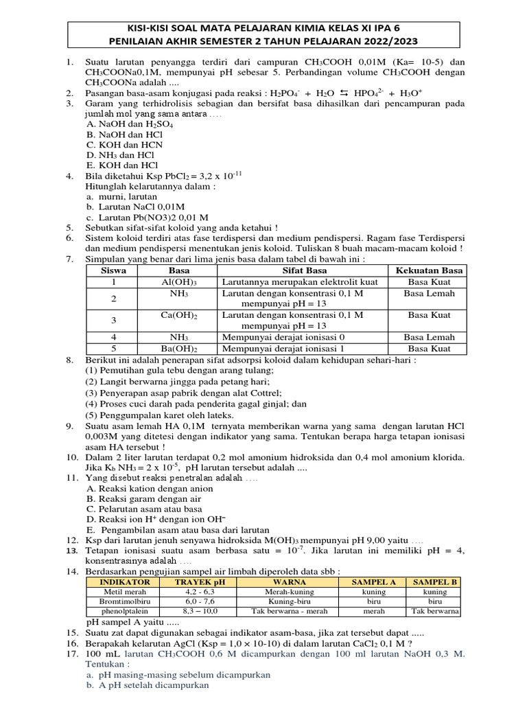 Kisi-Kisi Kimia GENAP XI IPA TP 2022-2023 | PDF