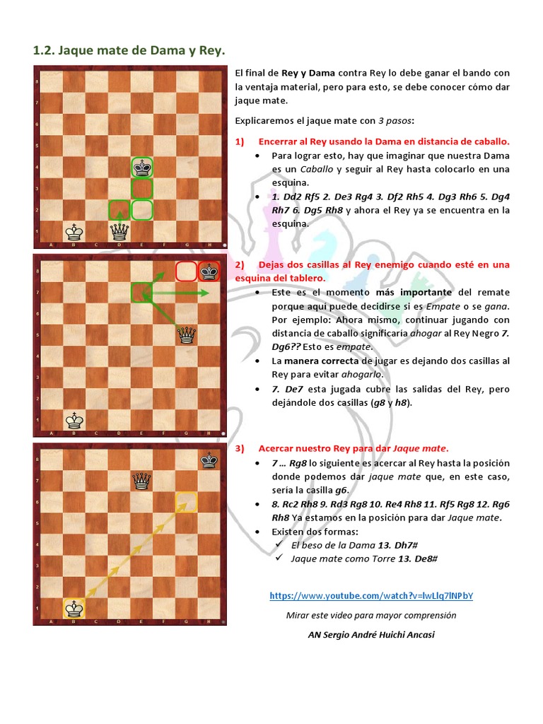 Jaque Mate: Rey y Dama vs Rey | PDF | Ajedrez | Juegos de estrategia ...