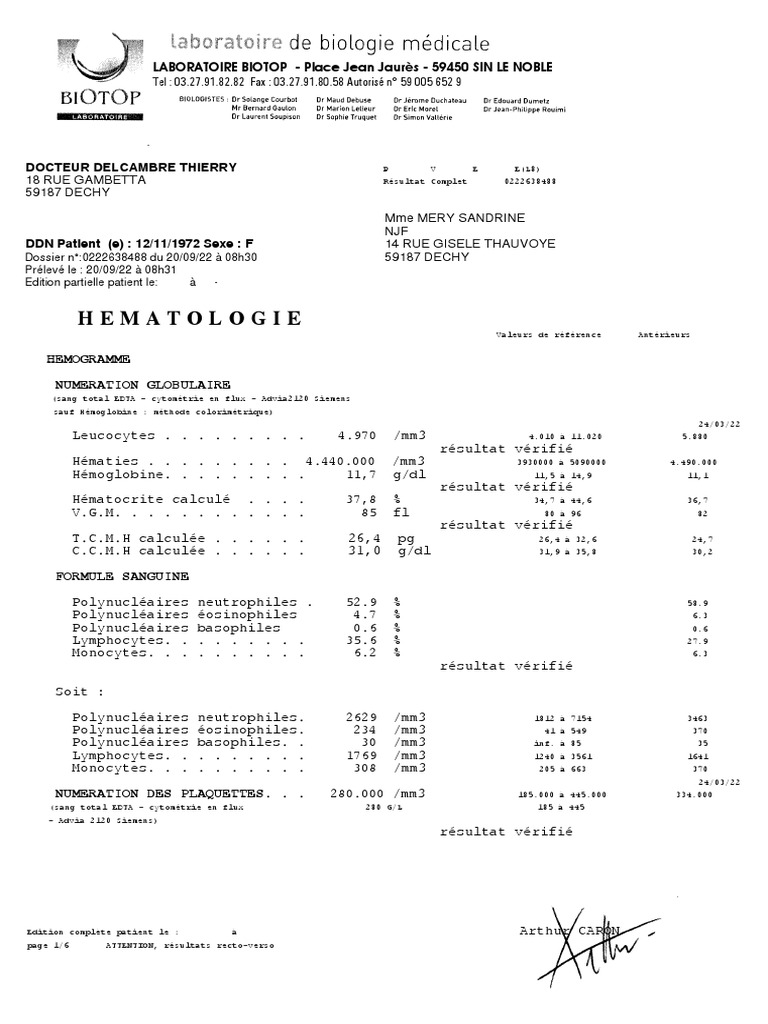 CR Résultats D'examens Biologiques | PDF