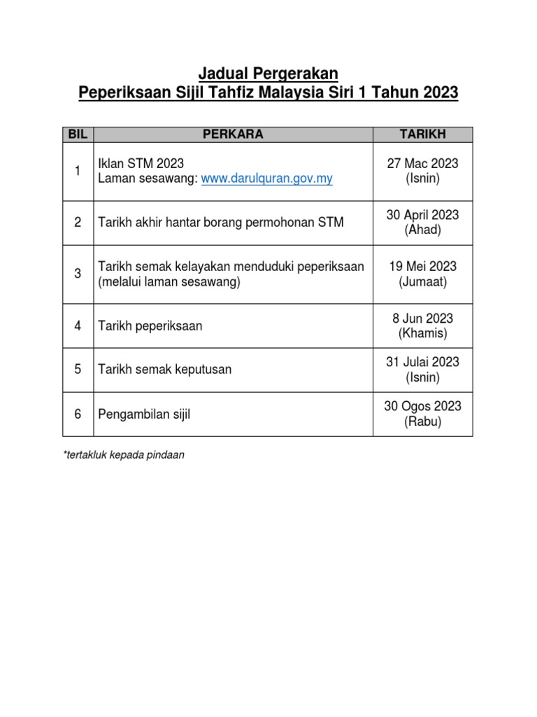 Jadual Pergerakan STM Siri 1 Tahun 2023 | PDF