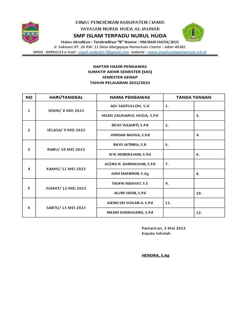 Daftar Hadir Pengawas Sumatif | PDF