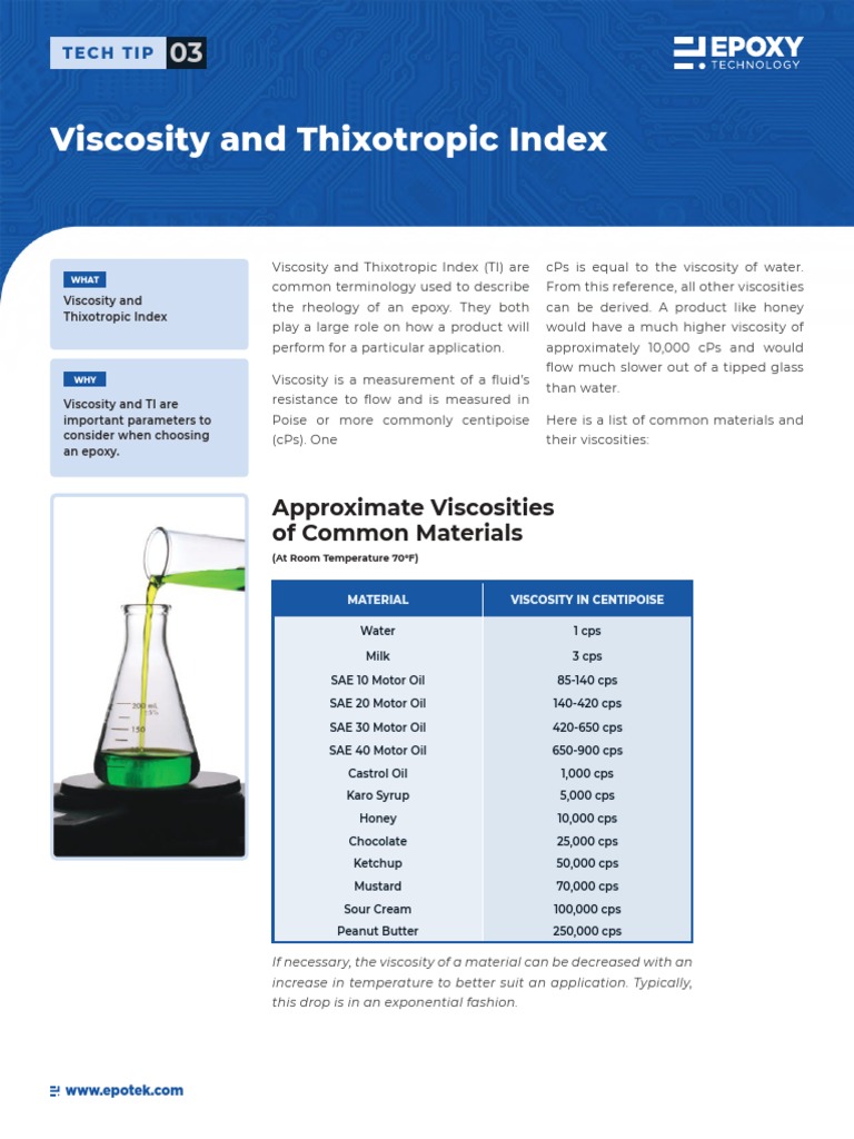 Tech Tip 3 Viscosity and Thixotropic Index | PDF | Viscosity | Motor Oil