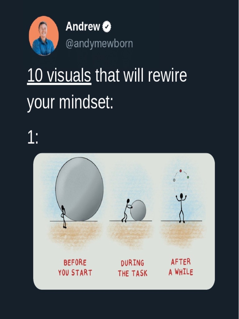 10 Visuals That Will Rewire Your Mindset | PDF