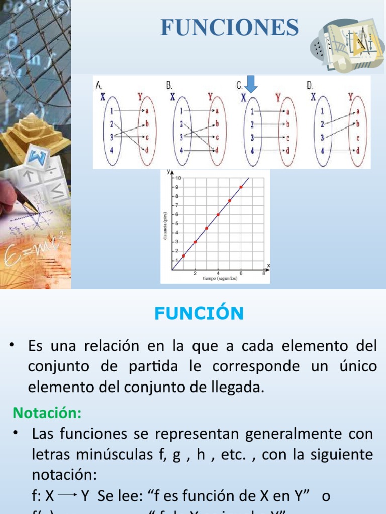 Funciones | PDF | Función (Matemáticas) | Conjunto (Matemáticas)