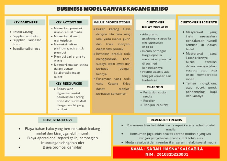 BMC_SARAHHASNASALSABILA_WMK MERDEKA | PDF
