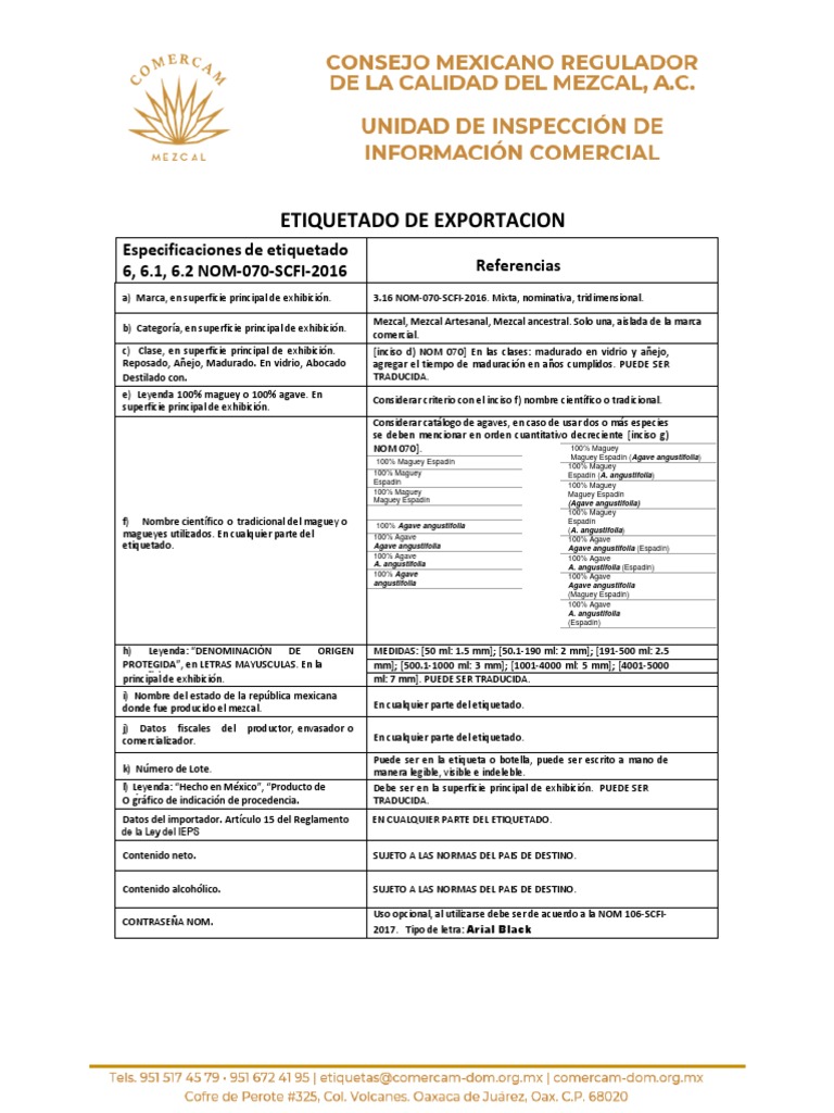 Checklist Etiqueta Exportación | PDF