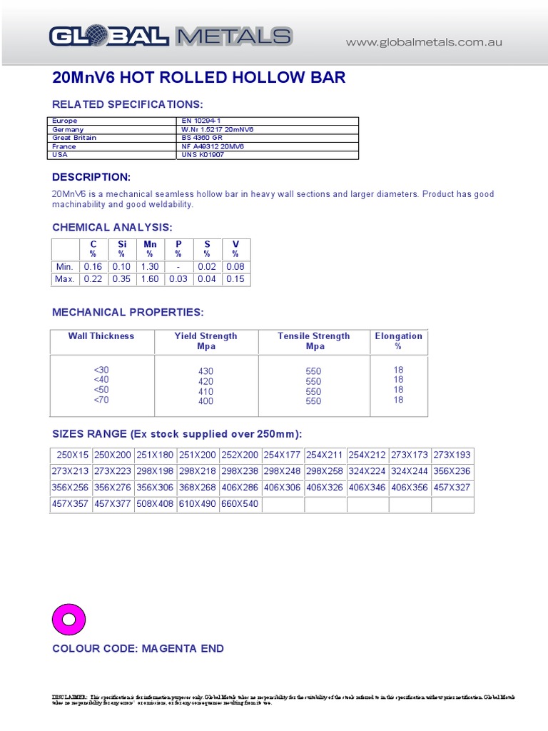 20MnV6 Hot Rolled Hollow Bar Specs | PDF