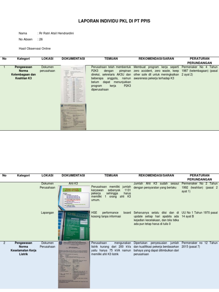 Kel. 4 - RR Ratri Atsil Hendrardini - PT - Garuda Systrain Interindo | PDF