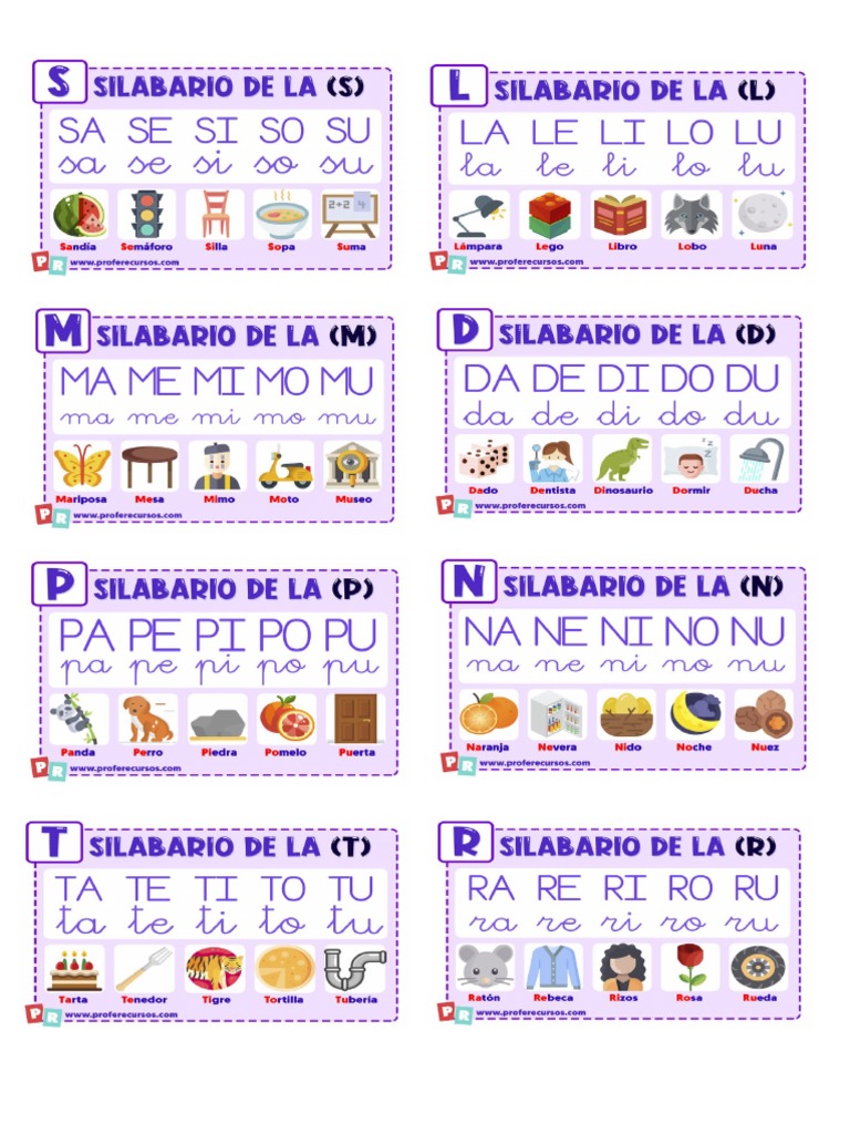 Ejemplo de Silabarios | PDF