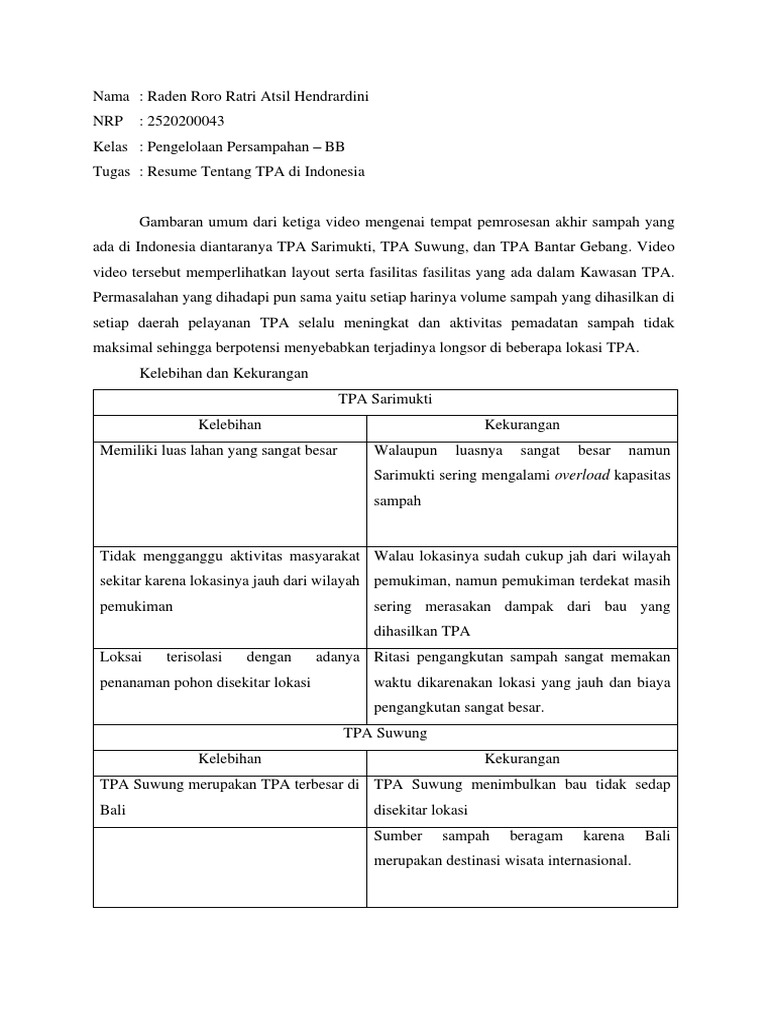 Raden Roro Ratri - Resume Tentang TPA Di Indonesia | PDF