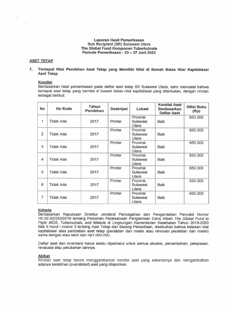 Laporan Hasil Pemeriksaan SR Sulut | PDF