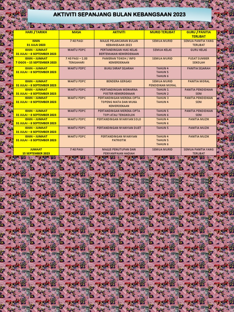 SENARAI AKTIVITI BULAN KEBANGSAAN | PDF