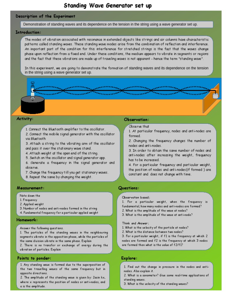Standing Wave Generator Experiment Setup | PDF