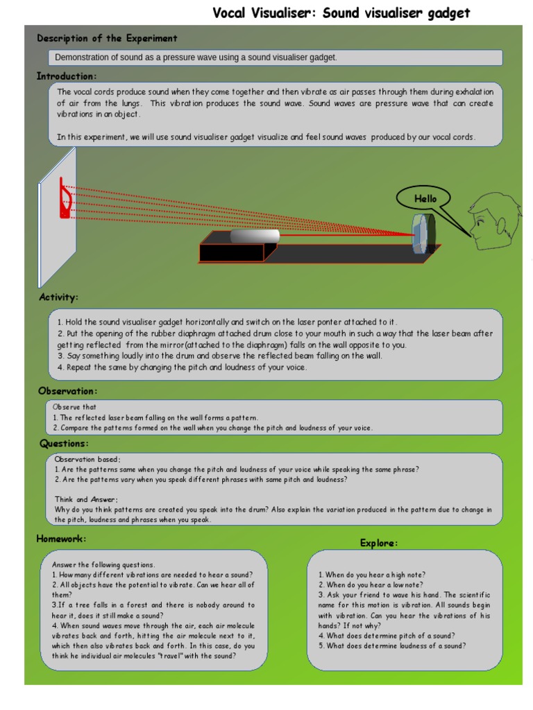 Vocal Visualiser | PDF | Sound | Human Voice