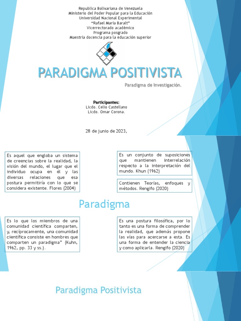PARADIGMA POSITIVISTA | PDF | Positivismo | Método científico