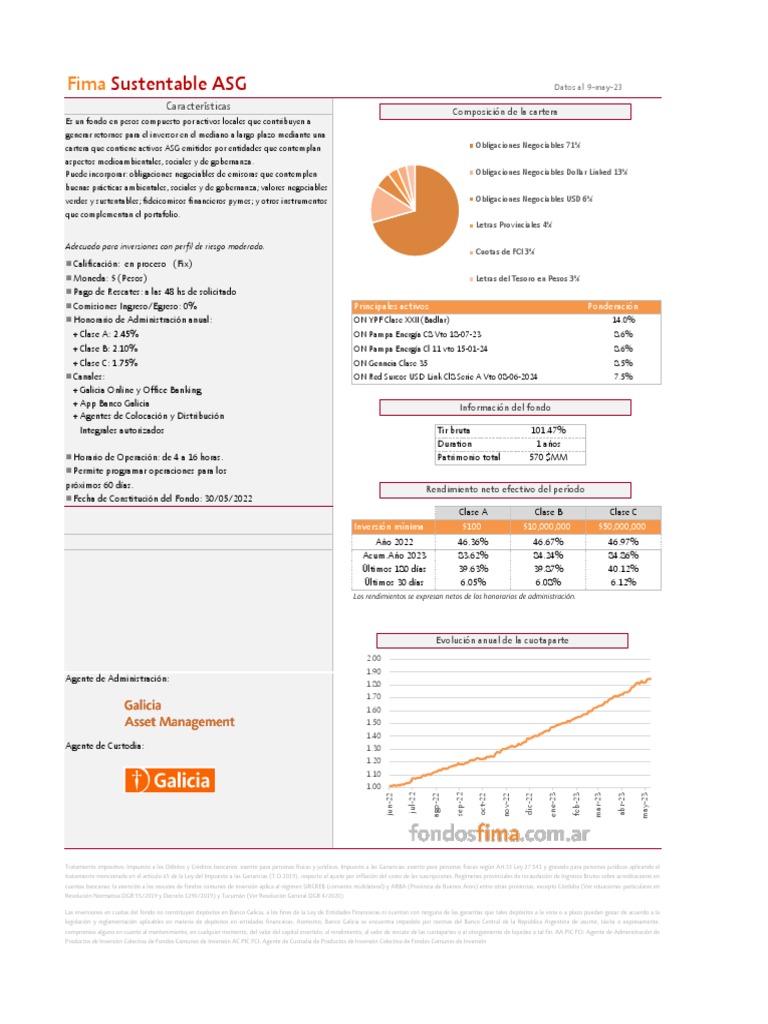 Fima Sustentable Asg | PDF | Fondo de inversión | Bancos