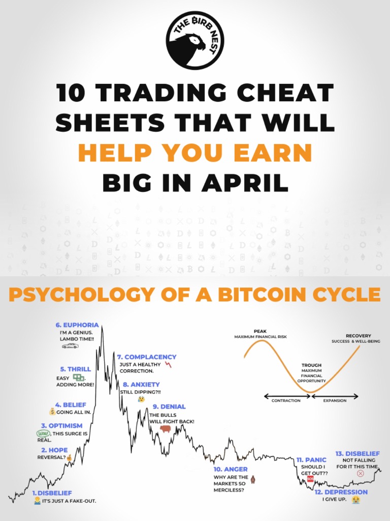 10 TRADE CHEAT SHEETS THAT WILL HELP YOU EARN BIG IN APRIL | PDF
