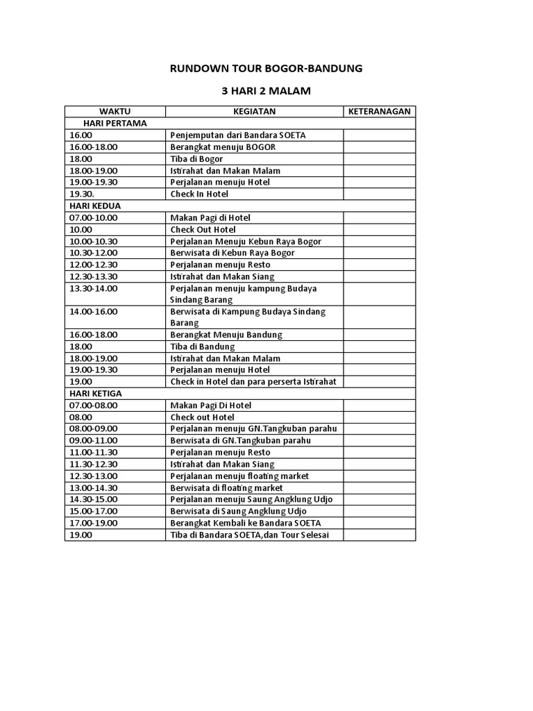 Rundown Tour Bogor Satria | PDF