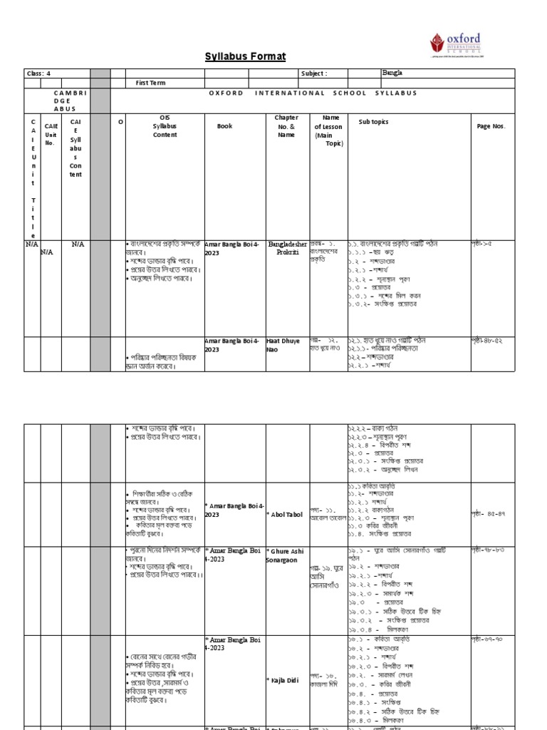 Caie Syllabus-Class - 4 - Bangla - 2023-24 | PDF