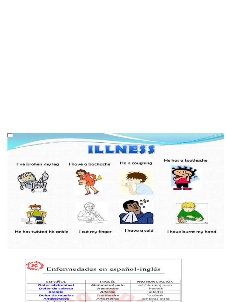 Enfermedades en Inglesss | PDF