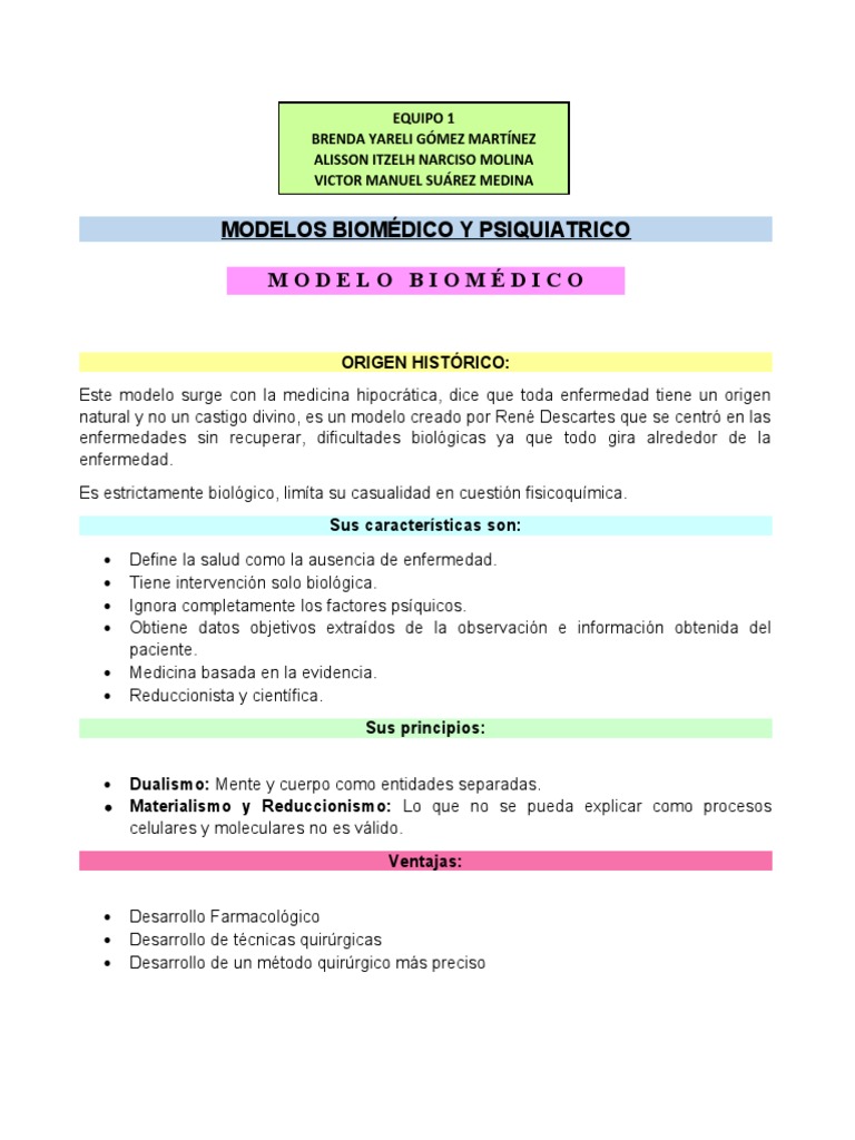 Modelos Biomédico y Psiquiátrico | PDF