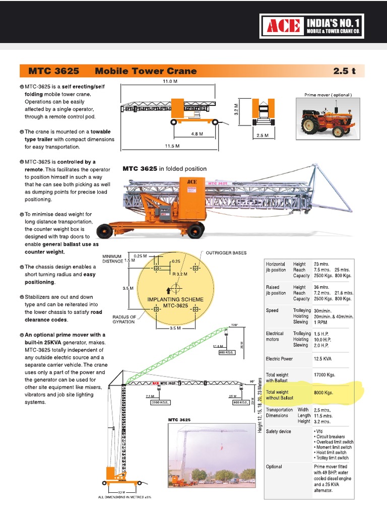 Mobile Tower Crane - 3625 | PDF