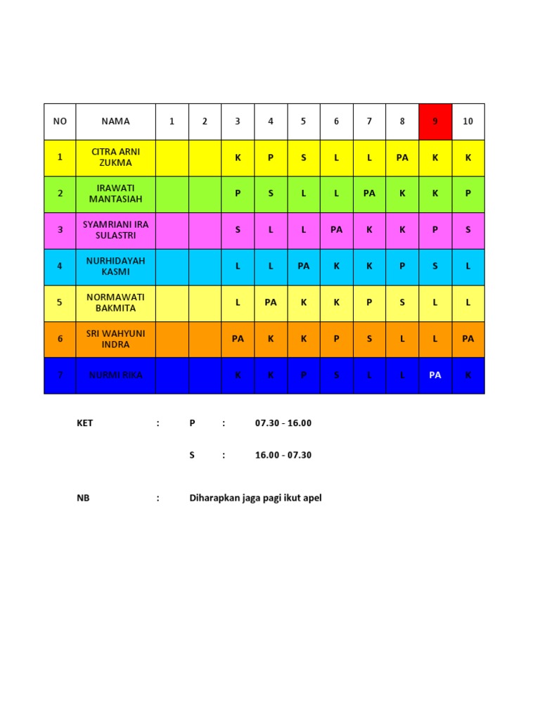 CTH DAFTAR JAGA | PDF