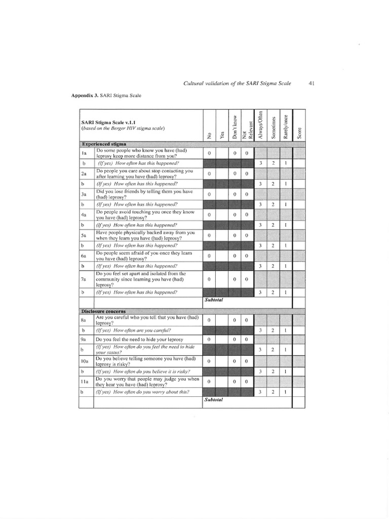 SARI Stigma Scale | PDF
