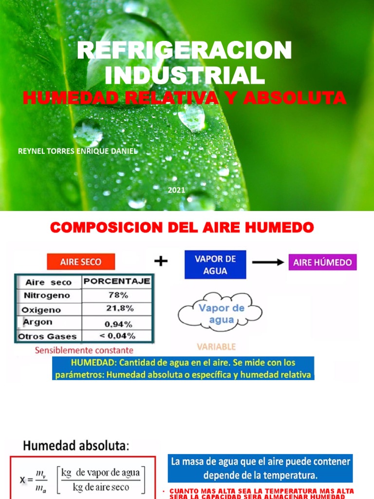 Humedad Relativa y Absoluta | PDF