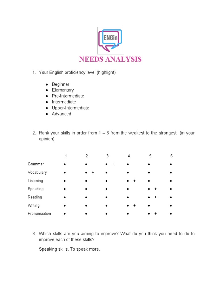 Needs Analysis Done | PDF