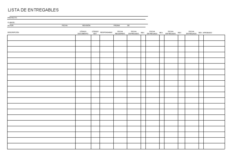 Lista de Entregables | PDF