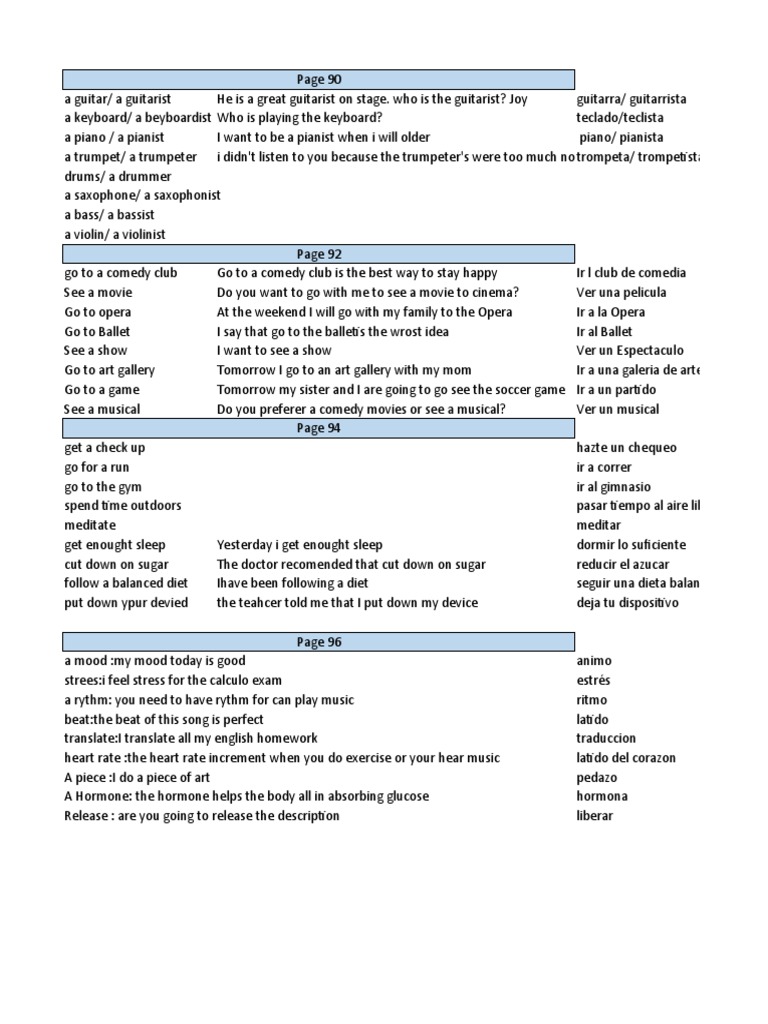 Glossary Ingles | PDF