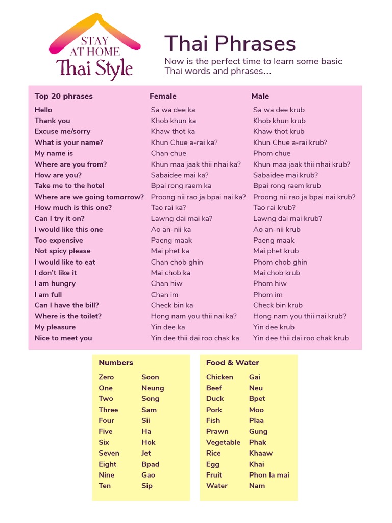 Essential Thai Love Phrases | PDF