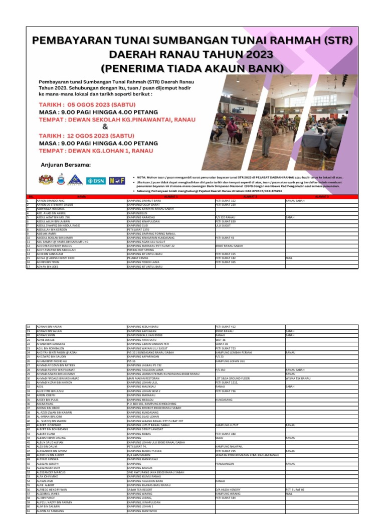 Penerima Str2023 Ranau (Penerima Tiada Akaun) | PDF