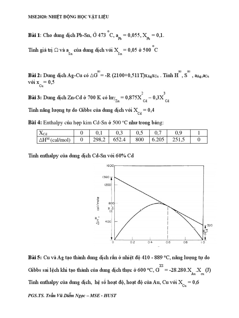 Bai Tap Dung Dich | PDF