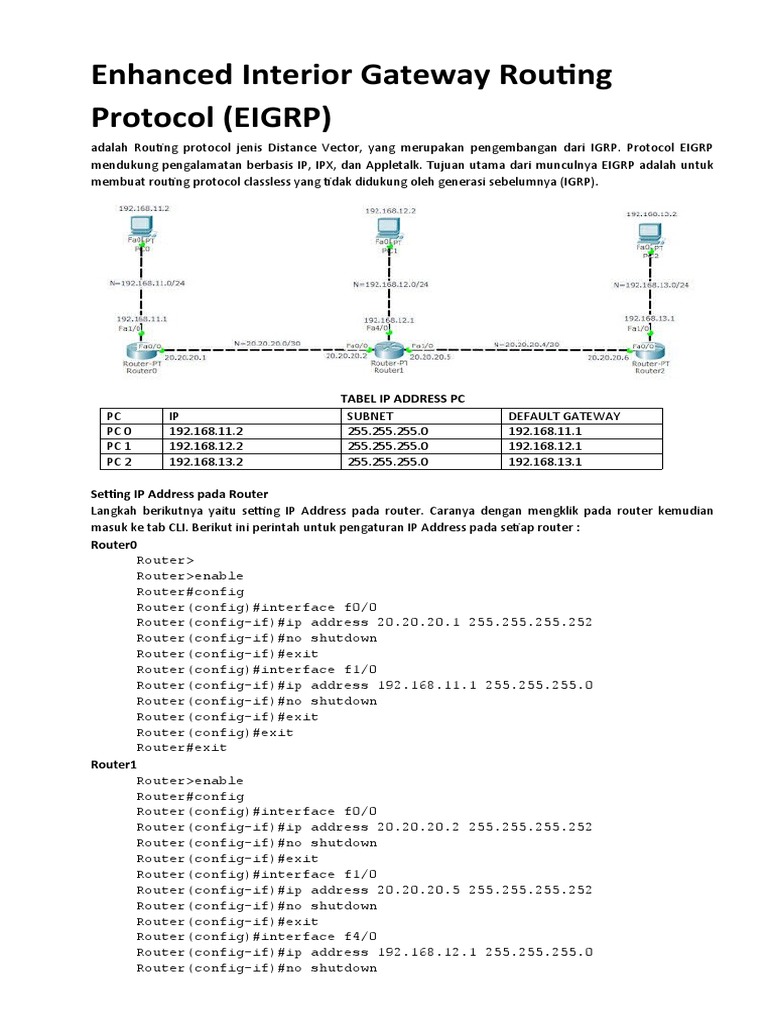 Enhanced Interior Gateway Routing Protocol | PDF Enhanced Interior Gateway Routing Protocol | PDF
